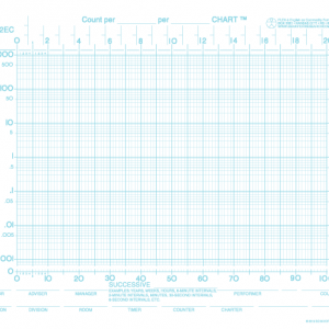DAILY per day Dpday-3EC – Behavior Research Company
