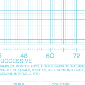 TIMINGS CHART Tpmin-7EC – Behavior Research Company