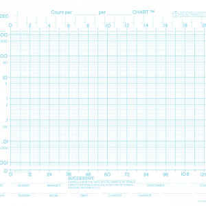 TIMINGS CHART Tpmin-7EC – Behavior Research Company