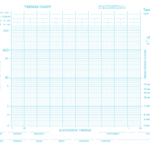 DAILY per day Dpday-3EC – Behavior Research Company